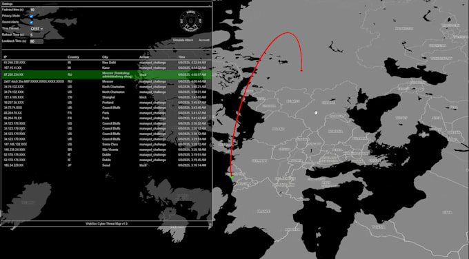 Give your cloudflare a cyber threat map by Remoteservice | Fiverr