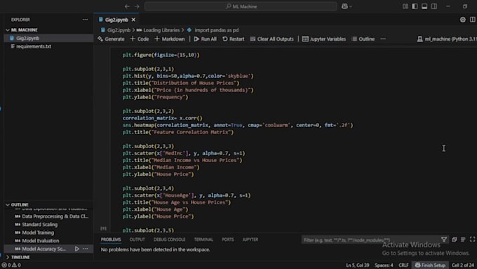 Do data analysis and machine learning using python by Usamaghauri | Fiverr