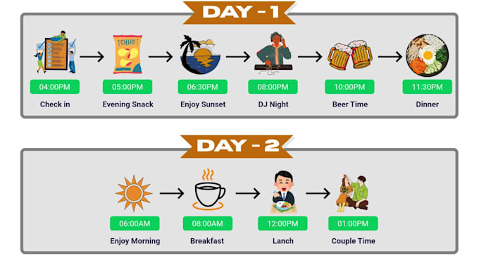 Create preschool and kindergarten learning worksheets by Gayatri_parmar ...
