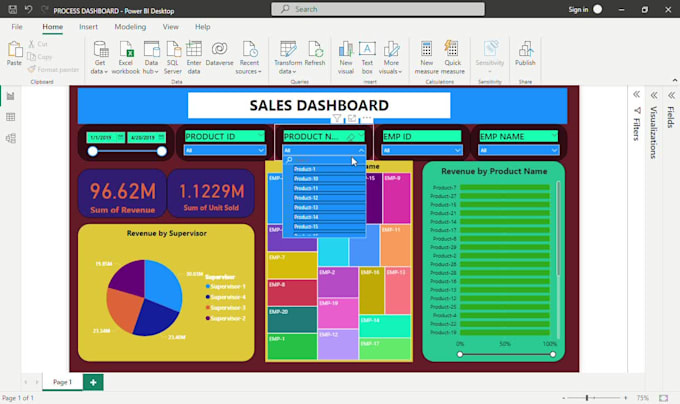 Create interactive dashboard with pivot table and power bi by ...