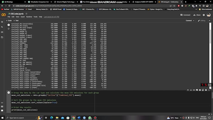 Do machine learning, deep learning and python projects expert of data ...