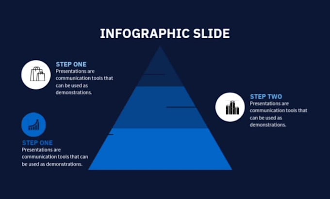 Design flow charts,unique infographic designs and pie charts by Docsdr ...