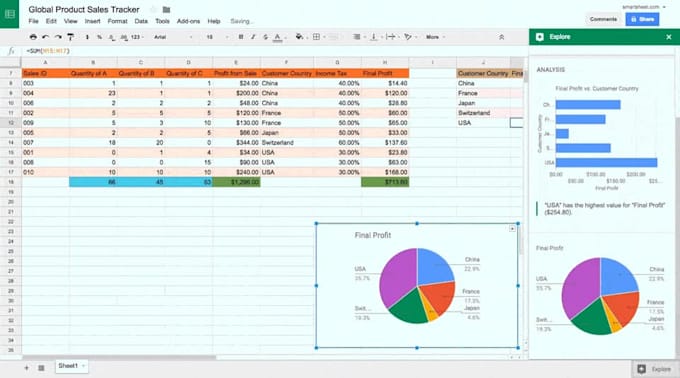 Do data cleaning, data formatting and preprocessing by Itsmudassar | Fiverr