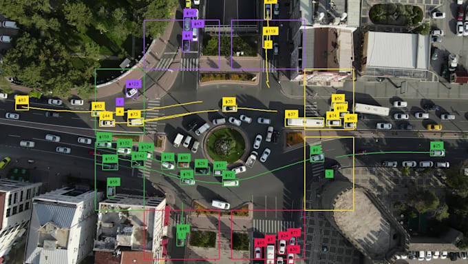 Create Solutions For Computer Vision Image Segmentation Cnn Gan Rnn And Yolo By Syedhamza671