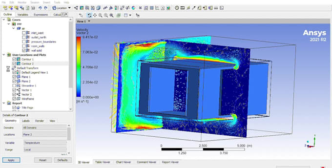 Do cfd fea and thermal analysis on ansys and abaqus by Aysha_aziz903 | Fiverr