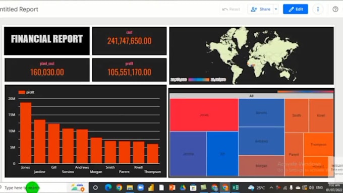 Present your raw data in visual formats either bar or pie charts by ...