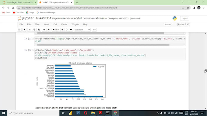 Do data analytics,interpretation,reporting in python by Hm_prob_solving ...