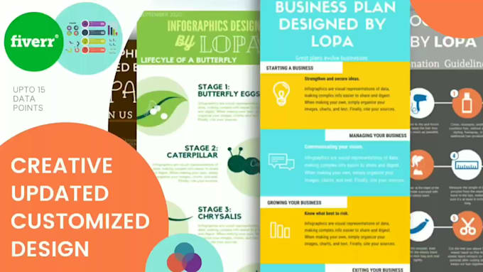 Create professional infographics, flowchart, diagram design by Starry ...