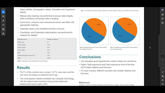 Be your data analyst, visualization expert on python, excel, powerbi by Sukhman_sarann | Fiverr