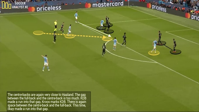 Create copyright free football videos with visual effects by ...