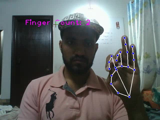 Do computer vision, image processing and deep learning in python by ...