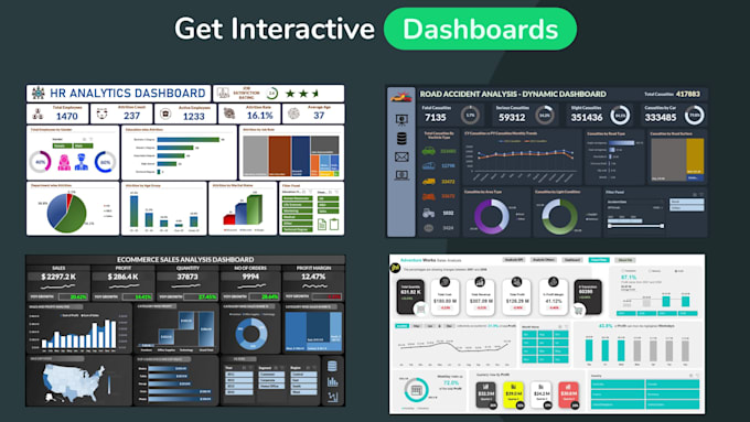 Do Excel Data Analytics Excel Dashboard Excel Charts Etc By