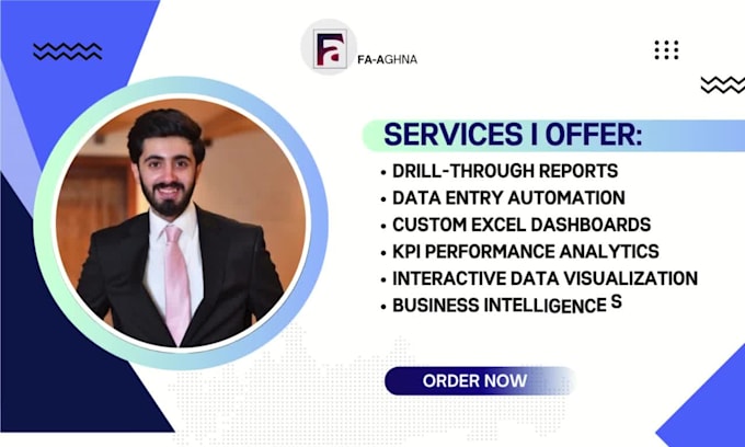 Create custom dynamic power bi dashboards and reports by Excelwithmdk | Fiverr