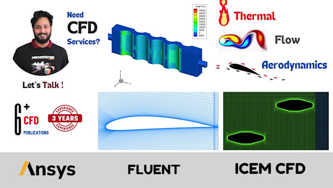 Do cfd analysis with ansys fluent and icem by Sayed_meche | Fiverr