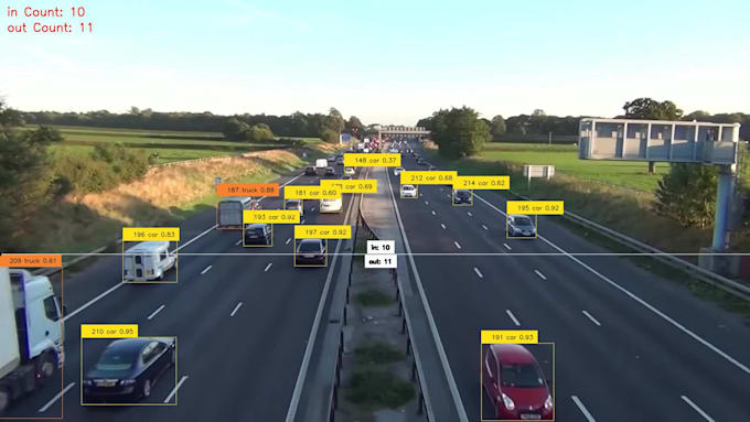Computer vision expert object detection, and more by Qaysabumahfouz ...