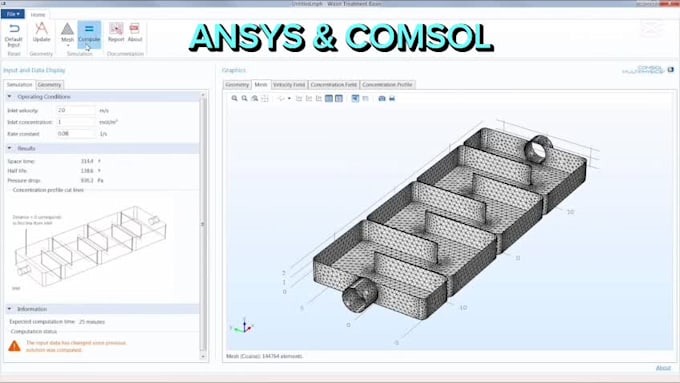 Do cfd, fea and thermal analysis using ansys, comsol and abaqus by Ishafatima970 | Fiverr