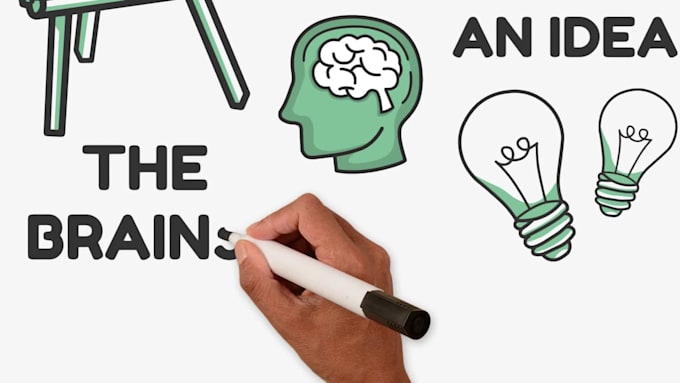 Make a professional whiteboard animation video by Gctubaid | Fiverr