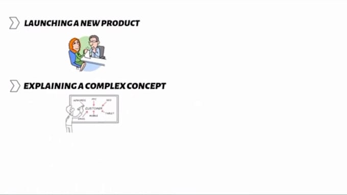 Create eye catching whiteboard animation and 2d and 3d vedios by Fatima ...