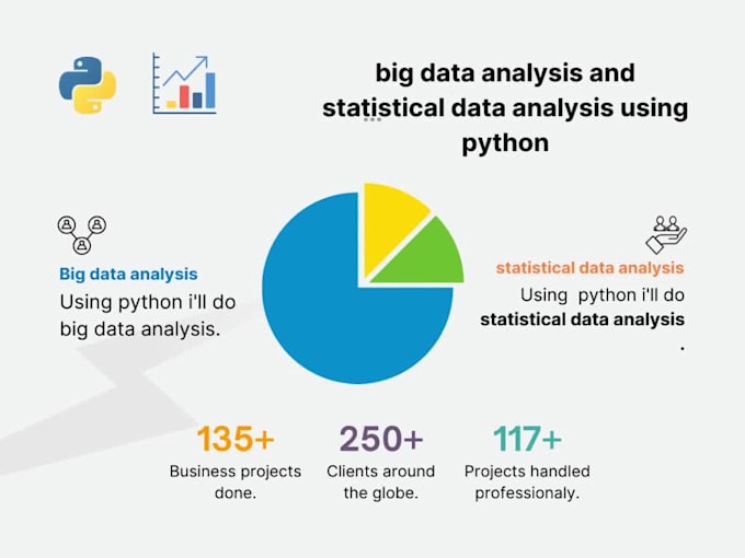 Do big data analysis and statistical data analysis using python by ...