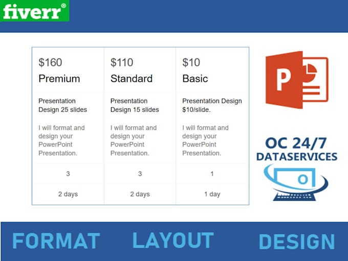 Format and upgrade your powerpoint presentation by Greenthumbog | Fiverr