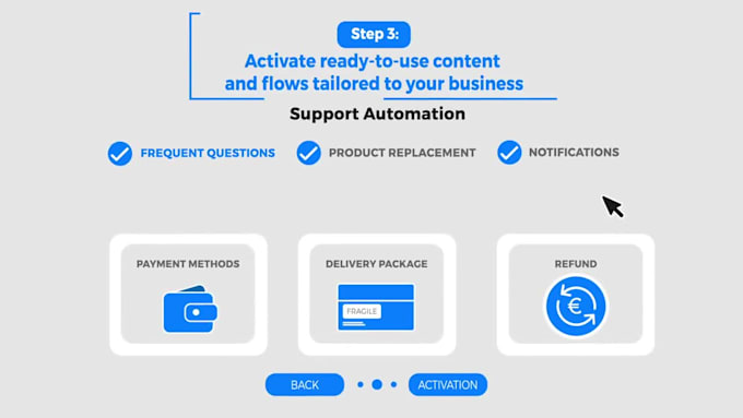 Build you a messenger bot chatbot by Ozair_khan | Fiverr Build you a messenger bot chatbot by Ozair_khan | Fiverr