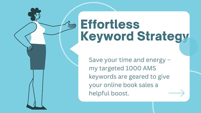 Develop a list of targeted ams keywords for your book by Liorshu | Fiverr