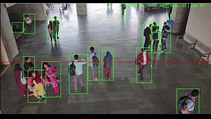 Do People Crowd And Mass Detection Tracking And Counting By Tonmoy 46 Fiverr