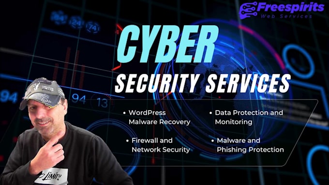 Fix compromised sites, fix wordpress installation remove malware by ...