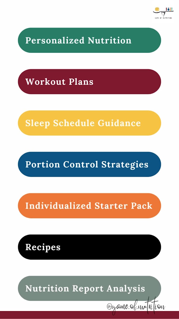 Design your custom holistic diet nutrition meal plan by Khadijaali01 ...