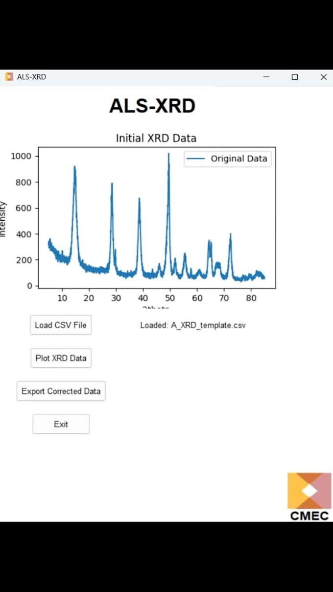 Provide Xrd Baseline Correction Software Als Xrd By Robinkim Cmec Fiverr