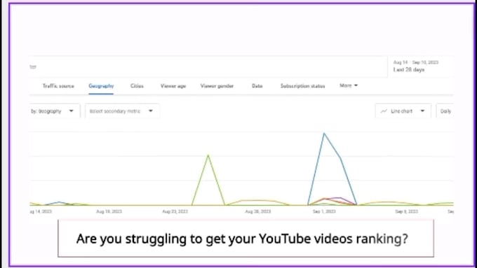 Do best youtube video seo for rapid ranking your video to top 10 by ...
