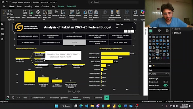 Create advance power bi dashboards by Naumanxali | Fiverr