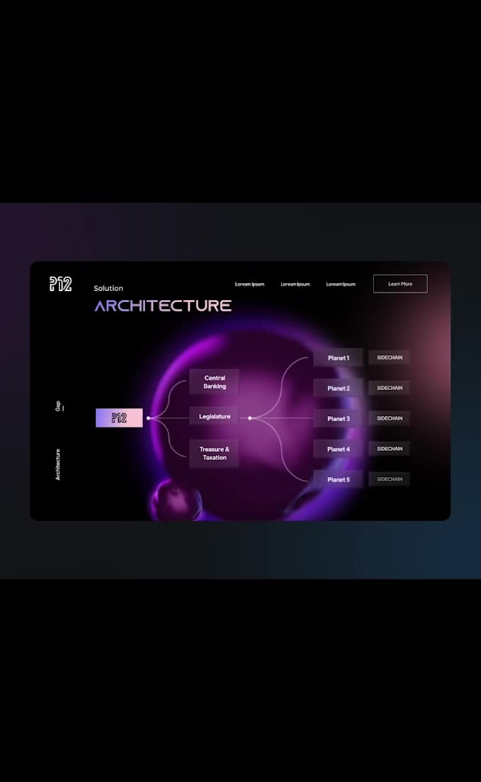 3d interactive website animation 3d interactive website scroll 3d website design by Morevenuses ...