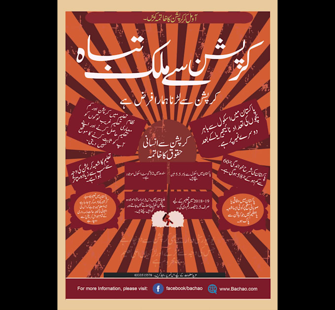 Create poster and animated gif by Shancheema10 | Fiverr