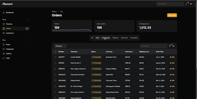 Create beautiful admin panel for your website with laravel by Coderalii ...