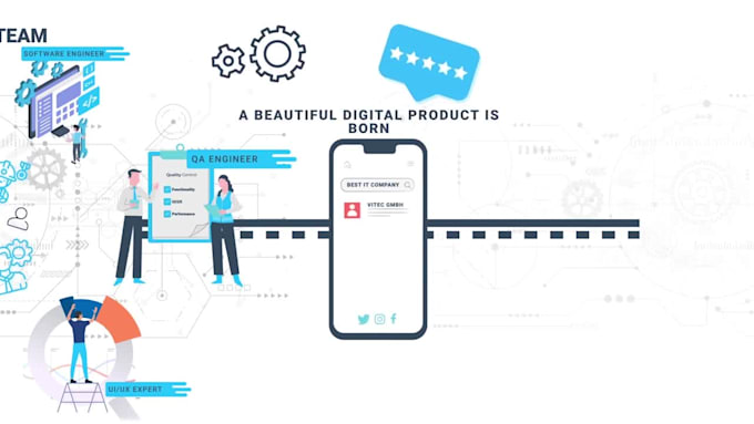 Turn your idea into a flutter mobile app that succeeds by Marcroset ...