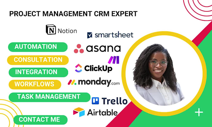 Be Your Notion Va Makecom Automation Trello Click Up Asana Pabbly