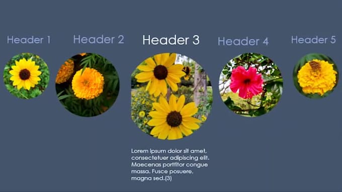 Make powerpoint carousel effect by Rifatanwar | Fiverr