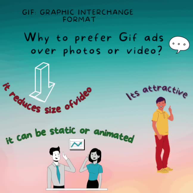 Create animated gifs for you by Eriysha | Fiverr