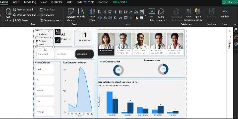 Create active data visualizations dashboards using power bi by Kingsley_29 | Fiverr