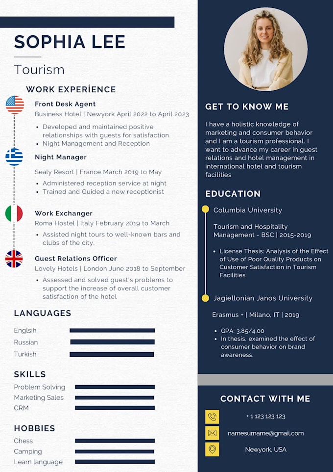 Design a professional impressive cv by Future_strategy | Fiverr