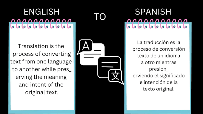 Manually translate english into spanish and viceversa by Abdusami_de ...