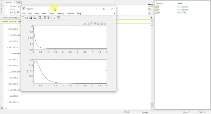 Be your matlab expert by Sufyanmalik370 | Fiverr