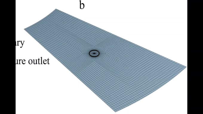 Use icem make structured hexahedral mesh for cfd and fem by Martin ...