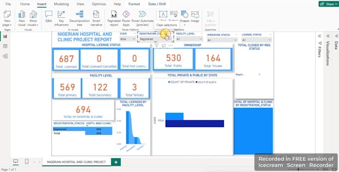 Create power bi report ,dashboard and dax measure,kpis by Cre8tiveabdul ...