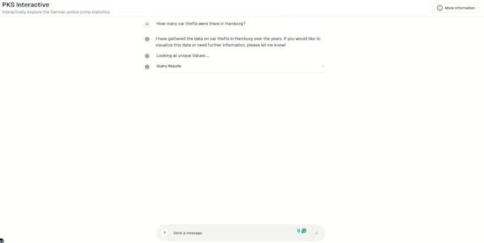 Cidos Pks Eigenschaften Von Carbonsäuren