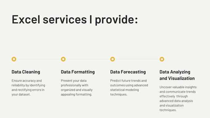 Clean your raw excel data format analyze and visualize by Raimaaziz | Fiverr