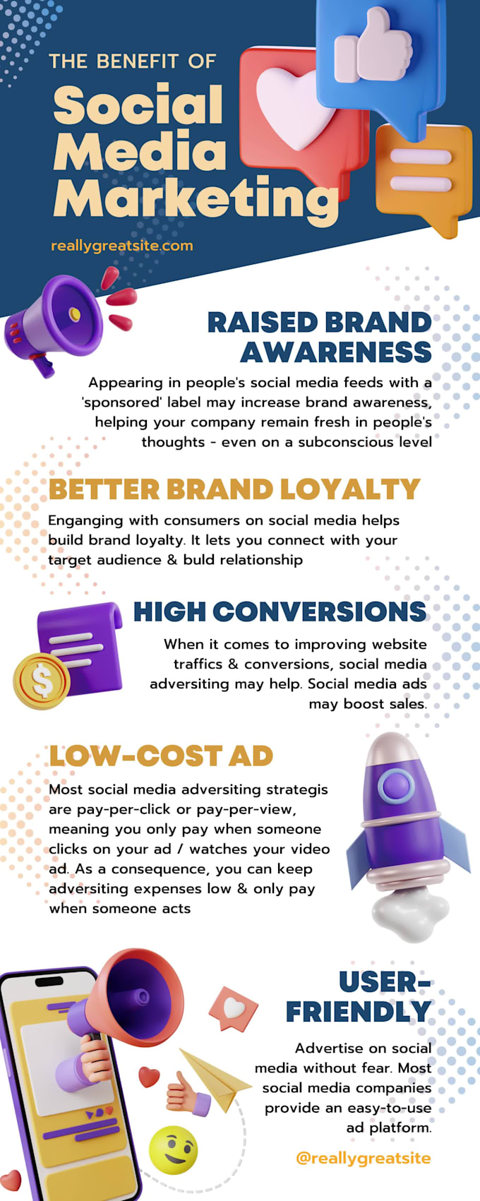 Design professional infographics for every business by Syedasubhana001 | Fiverr