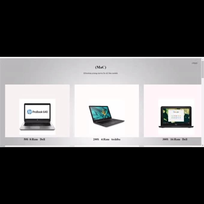 Create Responsive Websites In Html Css And Bootstrap 5 By Zia9683 Fiverr