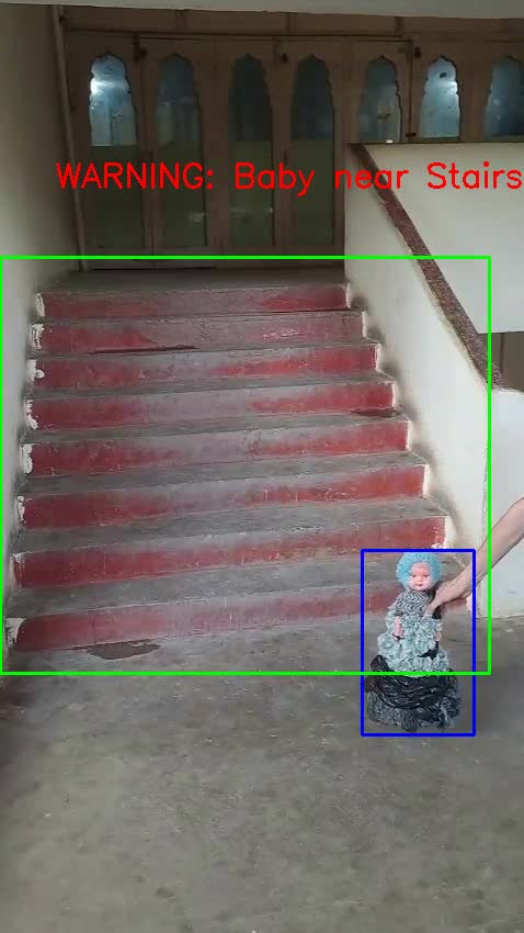 Build A Real Time Object Detection System Using Yolov8 And Python By